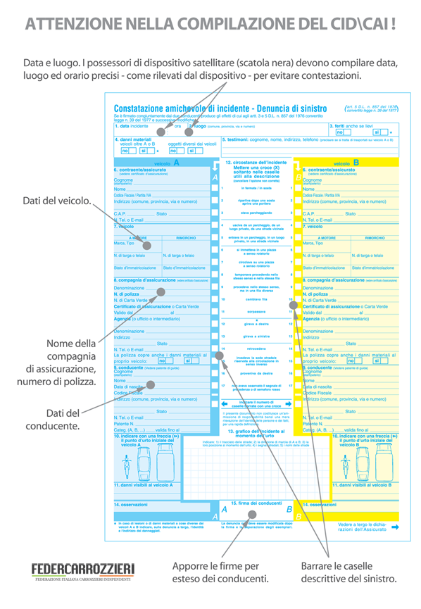 Cid personalizzati: grossi vantaggi per carrozziere e automobilista ...